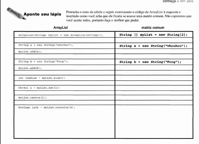 Matriz Atribuição De Valores Java Guj