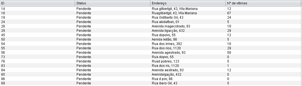 Atualizar uma jtable, que é preenchida pelo banco de dados, através de ...