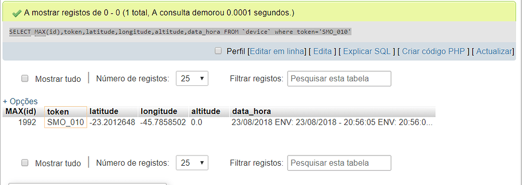 Resolvido Consulta Trazendo Resultados Diferentes Entre Php E Mysqlphpmydmin Php Guj 