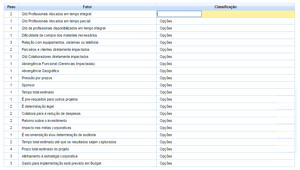 Primefaces - DataTable Editável com SelectItems Dinâmico - Java - GUJ